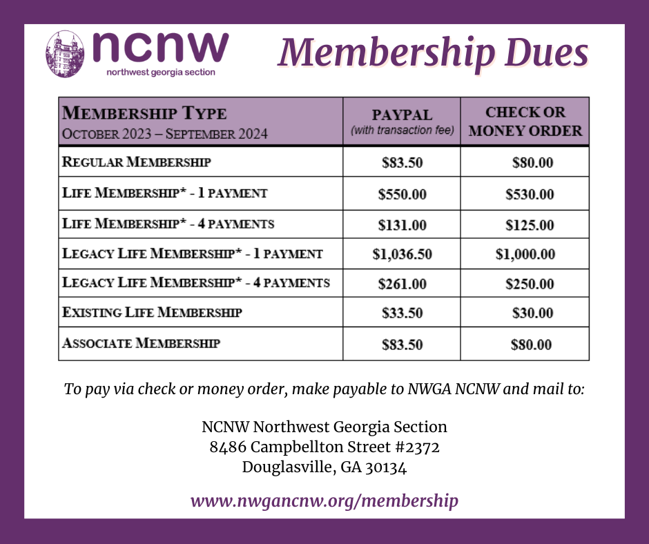 Membership – NWGA NCNW